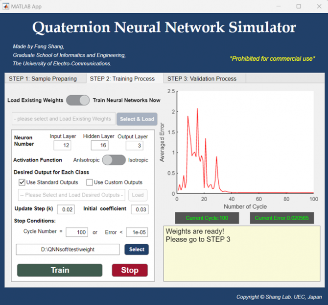 Quaternion Neural Network Simulator ｜ 国立大学法人電気通信大学 情報理工学研究科 情報理工学域 尚研究室